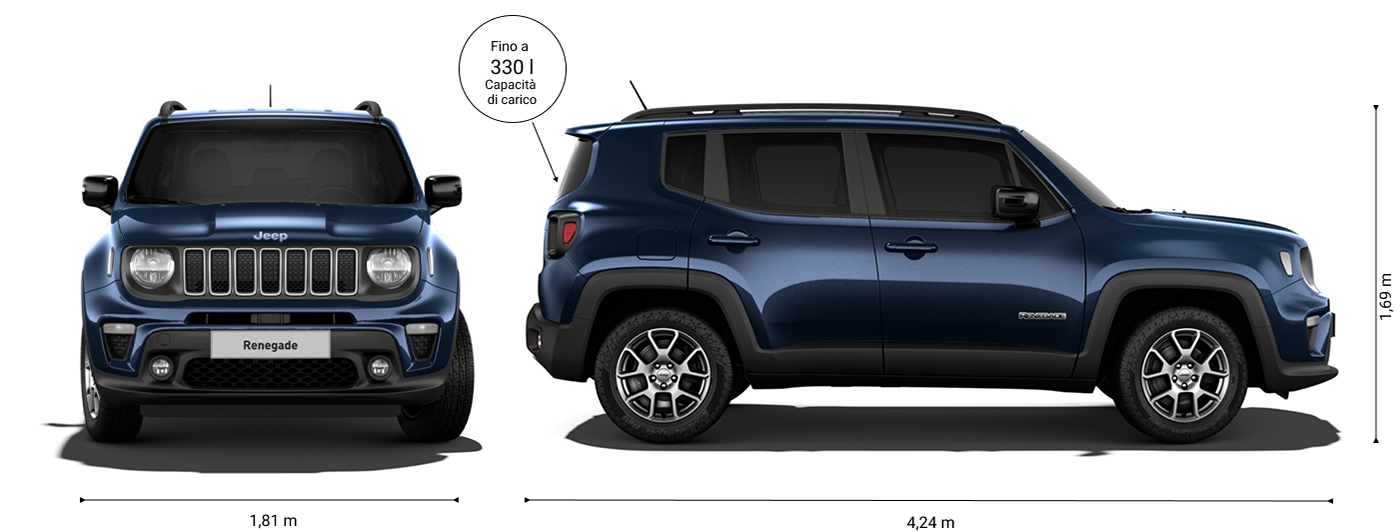 Masse Jeep Renegade